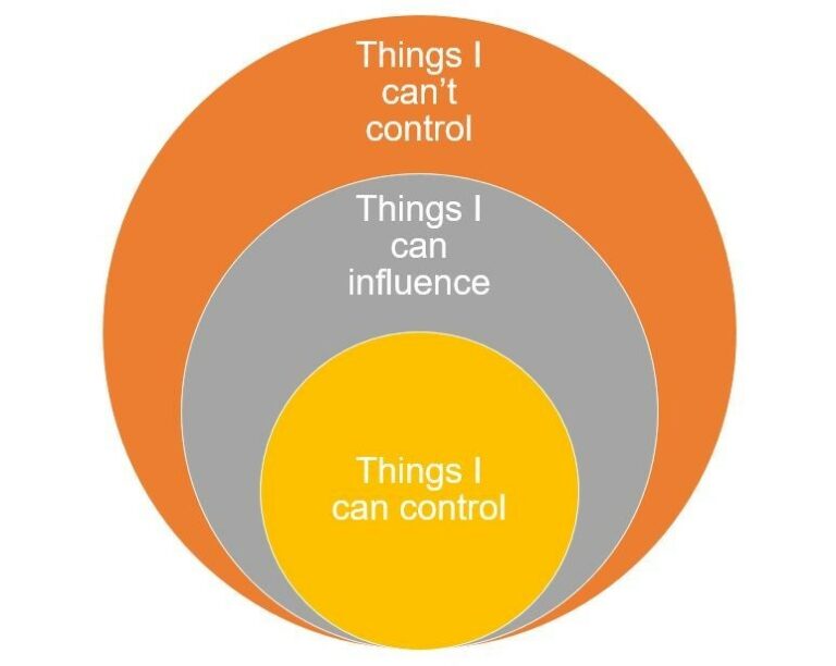 Care For All in Education: March 2024 Spotlight - Care For All In Education